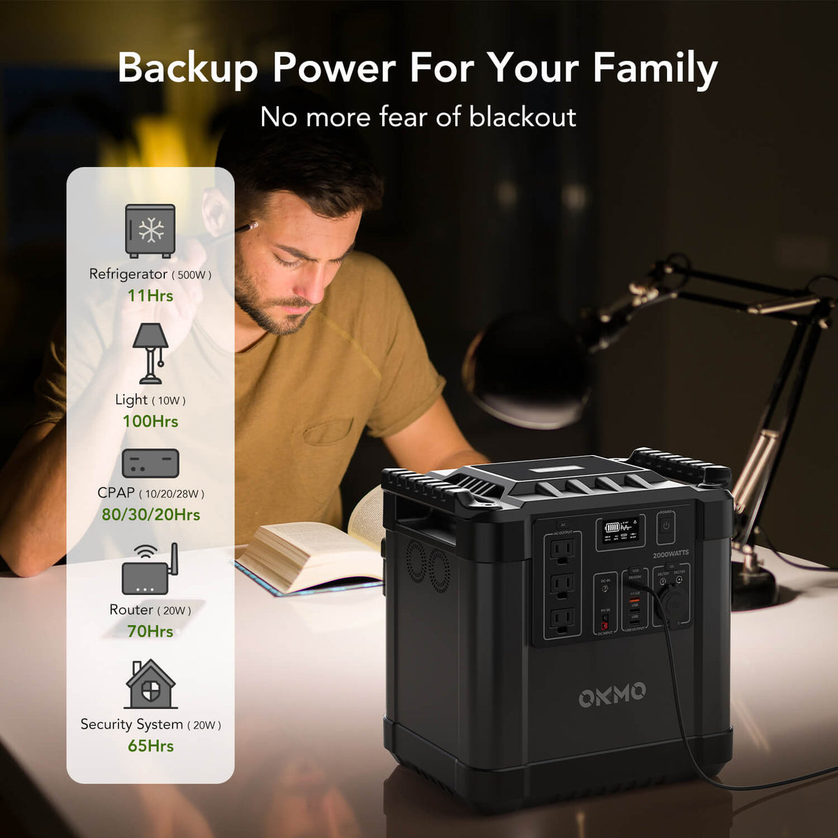 Best Backup Portable Power Station For Your Family house battery (OKMO ...